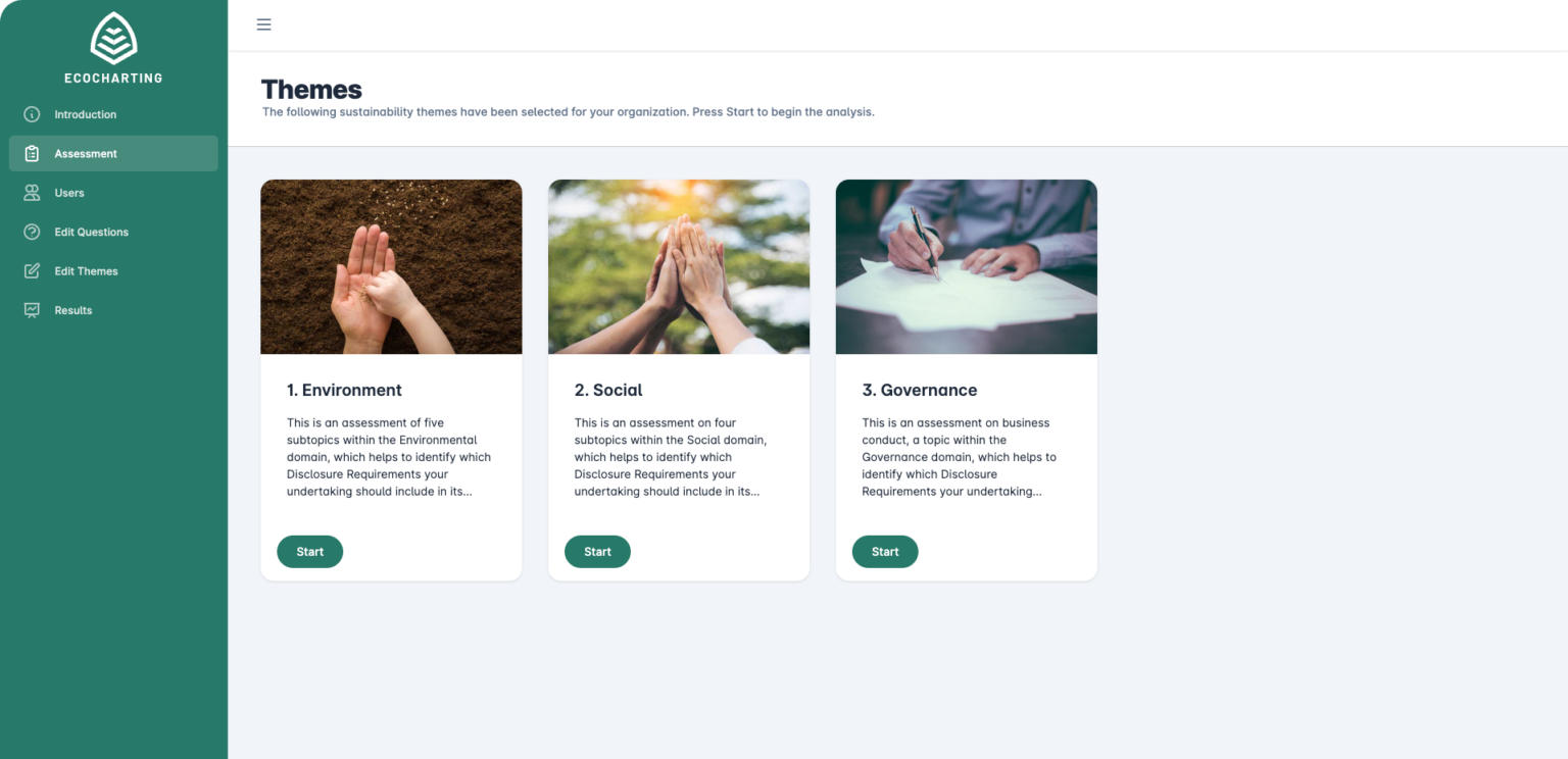 Materialiteitsmatrix - Essentieel in het CSRD | Ecocharting Ecocharting