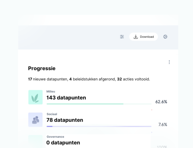 Ecocharting | CSRD Software platform
