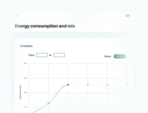 Ecocharting | CSRD Software platform